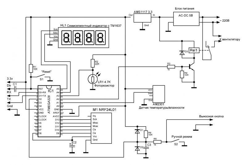 %d1%81%d1%85%d0%b5%d0%bc%d0%b0-%d0%ba%d0%be%d0%bd%d1%82%d1%80%d0%be%d0 ...